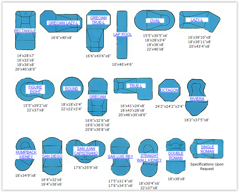 Pool Designs – Premier Pools Inc.